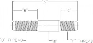 Other Studs | B&D Cold Headed Products